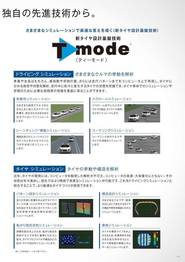 TOYO TIRES Tire Catalogue 2019