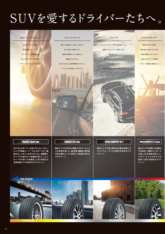 TOYO TIRES Tire Catalogue 2020