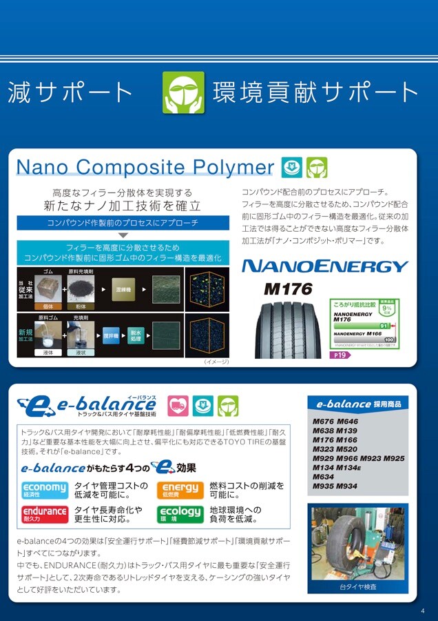 TOYO TIRES Truck&Bus Tire Catalogue 2021-2022