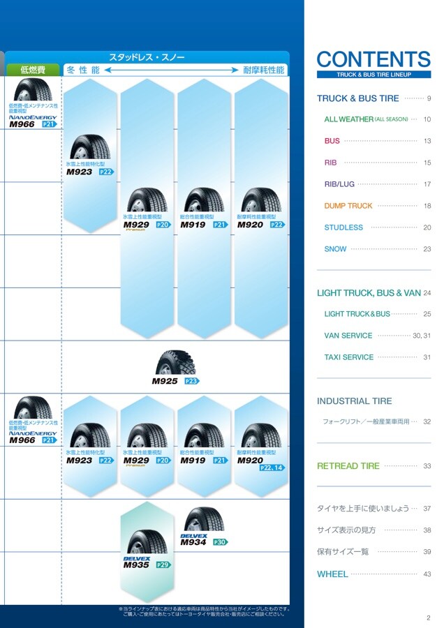 TOYO TIRES Truck&Bus Tire Catalogue 2022