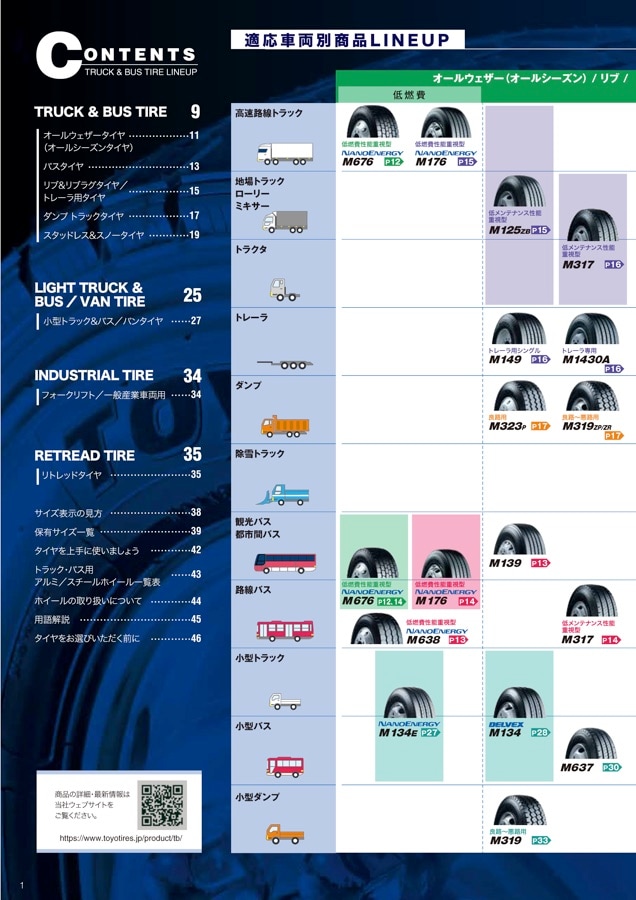 TOYO TIRES Truck & Bus Tire Catalogue 2024