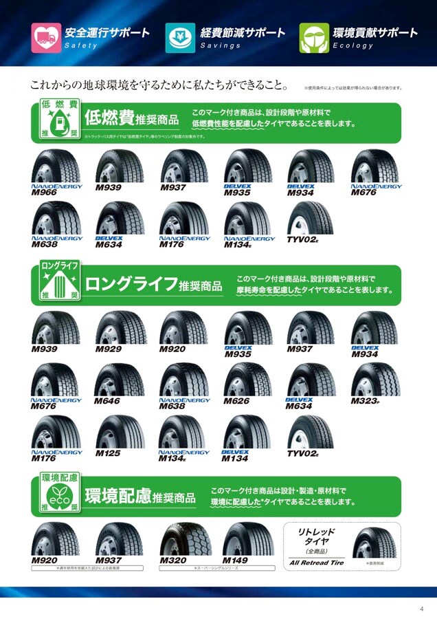 TOYO TIRES Truck & Bus Tire Catalogue 2024