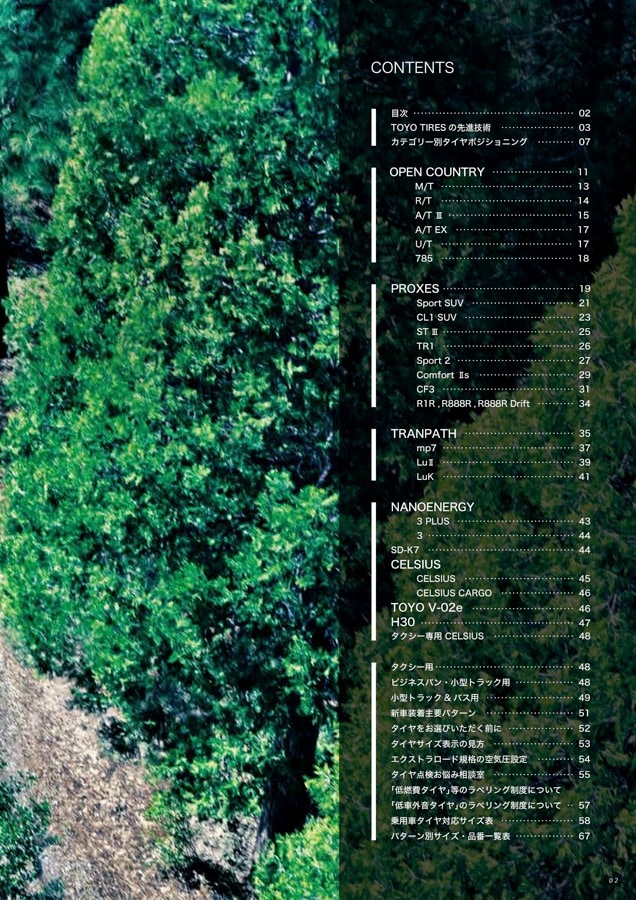 TOYO TIRES Tire Catalogue 2024