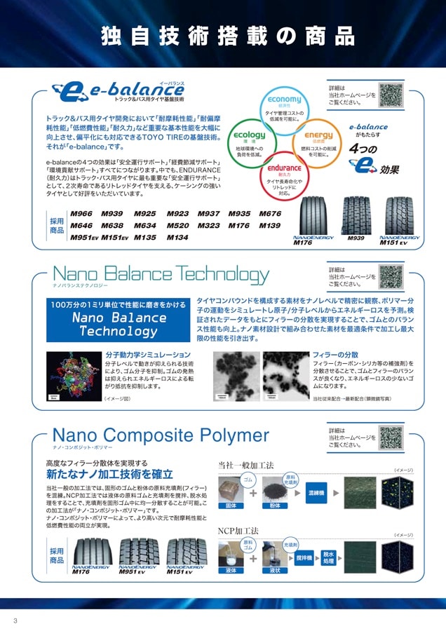 TOYO TIRES Truck&BusTire Catalogue 2025