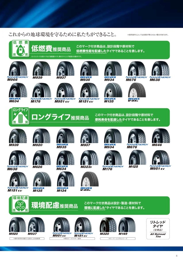 TOYO TIRES Truck&BusTire Catalogue 2025